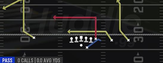 Slot Drive - Gun Y-Trips Offset - Spread
