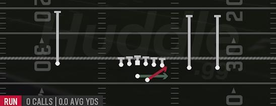 Speed Option - Gun Y-Trips Offset - Spread