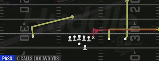 Stick - Gun Y-Trips Offset