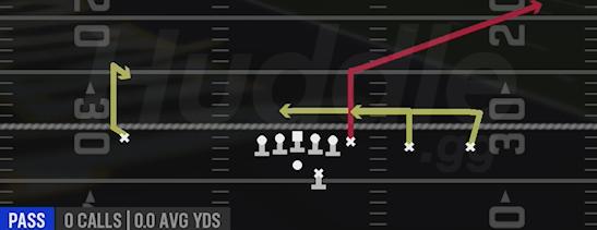 Y Corner - Gun Y-Trips Offset - Spread