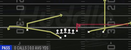 Stick - Gun Y-Trips Offset Wk