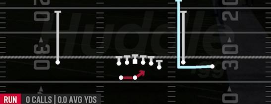 Mtn Outside Zone - Gun Y Off Trio Wk - Baltimore Ravens