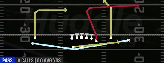 Orbit Pa Scissors - Gun Y Off Trio Wk