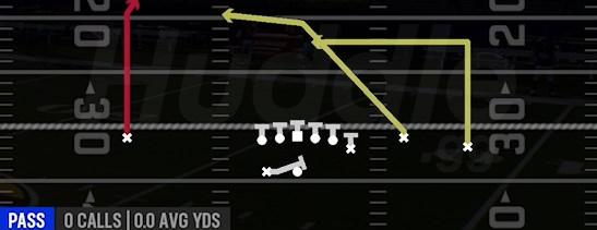 Pa Post Dig Shot - Gun Y Off Trio Wk - Las Vegas Raiders