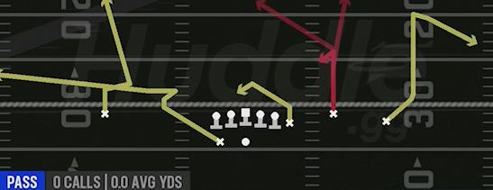 Slot Option - Gun Y Off Trio Wk - Run Heavy