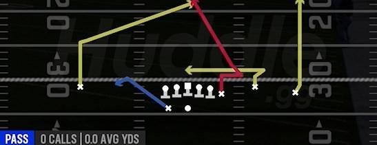 Stick N Up - Gun Y Off Trio Wk - Denver Broncos