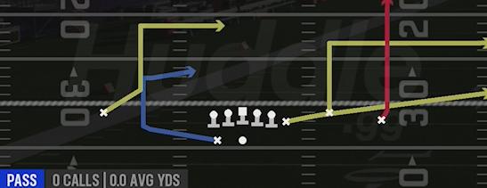 Strong Flood - Gun Y Off Trio Wk - Run Heavy