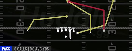 Pa Double Post - Gun Y Off Trips - Pittsburgh Steelers