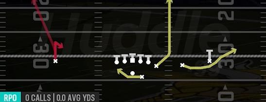 Rpo Bubble Y Pop - Gun Y Off Trips - Spread