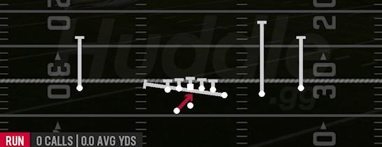 Inside Zone Split - Gun Y Off Trips Wk - Indianapolis Colts