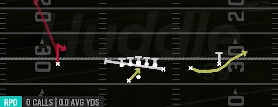 Rpo Alert Bubble - Gun Y Off Trips Wk - Buffalo Bills