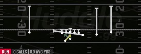 Y Lead Read Option - Gun Y Off Trips Wk - Tampa Bay Buccaneers