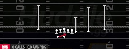 Hb Mid Draw - Gun Y Off X Close - Buffalo Bills