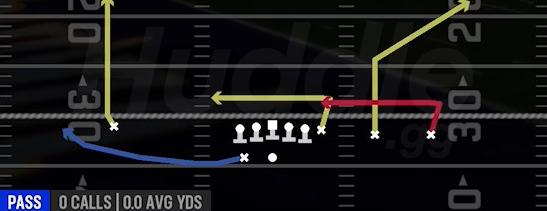 Cardinals Smash - Gun Y Trips Wk