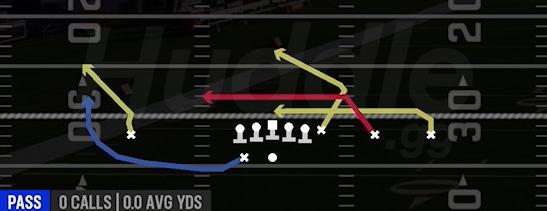 Gl Unders - Gun Y Trips Wk - San Francisco 49ers