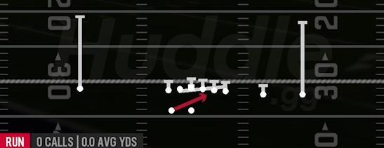 Hb Base - Gun Y Trips Wk - Green Bay Packers