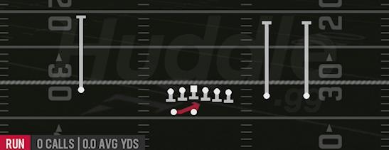 Hb Mid Draw - Gun Y Trips Wk - San Francisco 49ers