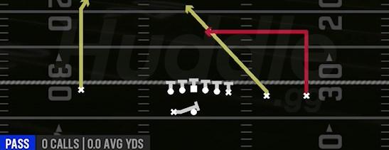 Pa Post Shot - Gun Y Trips Wk - New England Patriots