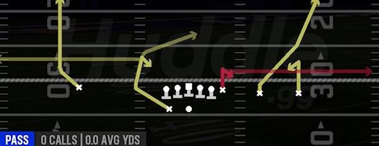 Shock H Option - Gun Y Trips Wk - Houston Texans