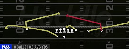 Slants - Gun Y Trips Wk - Miami Dolphins