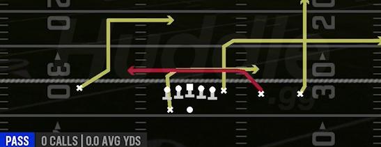 Under - Gun Y Trips Wk - San Francisco 49ers