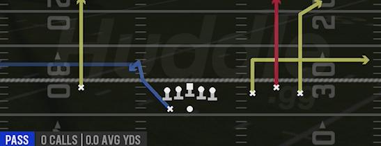 Shot Save Clock - Hail Mary Hail Mary - Washington Commanders