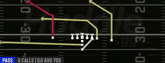 Pa Boot Flow - I Form Close - San Francisco 49ers
