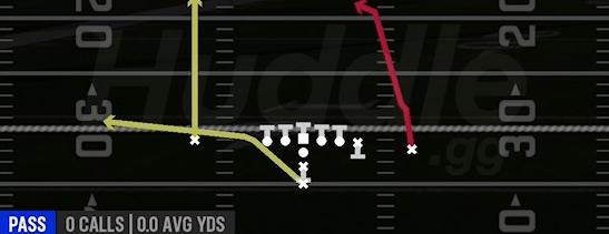 Pa Deep Cross Go - I Form Close - Detroit Lions