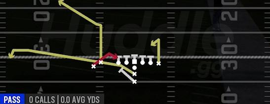 Pa Spot - I Form Close Flex - Pittsburgh Steelers