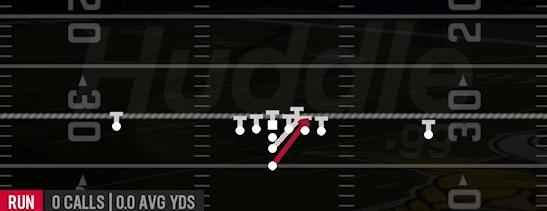Inside Zone - I Form H Pro