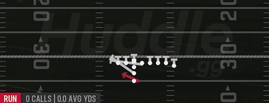 Hb Counter Wk - I Form Hulk