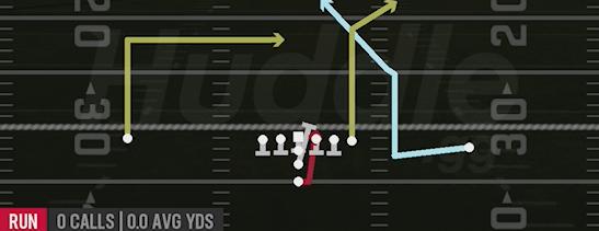 20 Lead Draw - I Form Pro - Run 'N' Gun