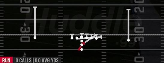 Hb Counter Str - I Form Pro - Buffalo Bills