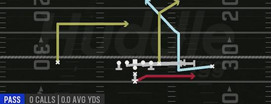 Hb Slip Screen - I Form Pro