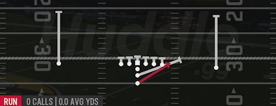 Hb Stretch - I Form Pro