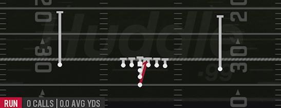 Iso - I Form Pro - Run Heavy