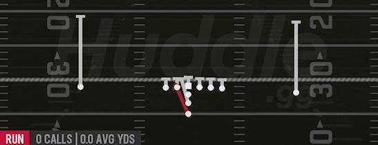 Iso Weak - I Form Pro - Philadelphia Eagles