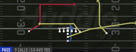 Pa Wr In - I Form Pro - Balanced