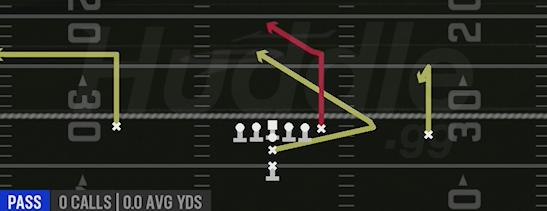 Texas - I Form Pro - Philadelphia Eagles