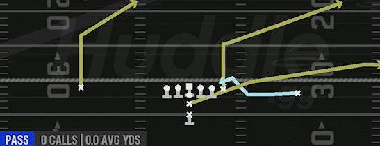 Z Spot - I Form Pro - Balanced