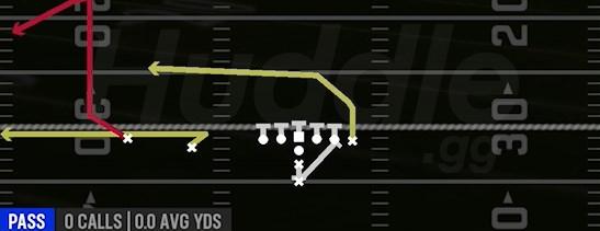 Pa Boot Comeback - I Form Slot - West Coast