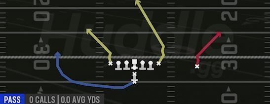 Goal Line Fade - I Form Tight - Balanced