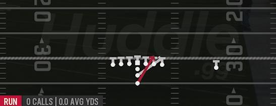 Hb Off Tackle - I Form Tight - Balanced