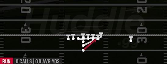 Hb Power O - I Form Tight - Las Vegas Raiders