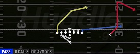 Pa Boot - I Form Tight - Buffalo Bills