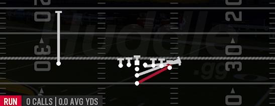 Hb Power G - I Form Wing - Tennessee Titans
