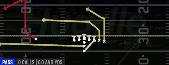 Pa Boot Flow - I Form Wing - Run Heavy