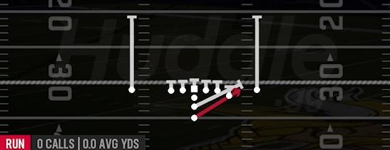 Hb Stretch - I Form Y Off Close - New Orleans Saints