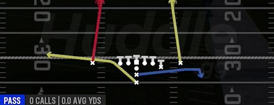 Pa Deep Read - I Form Y Off Close - Green Bay Packers