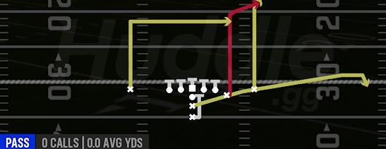 Pa Pylon Sail - I Form Y Off Close - Miami Dolphins